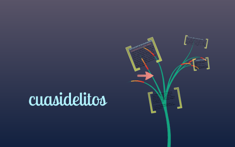 cuasidelitos by erika lopez on Prezi