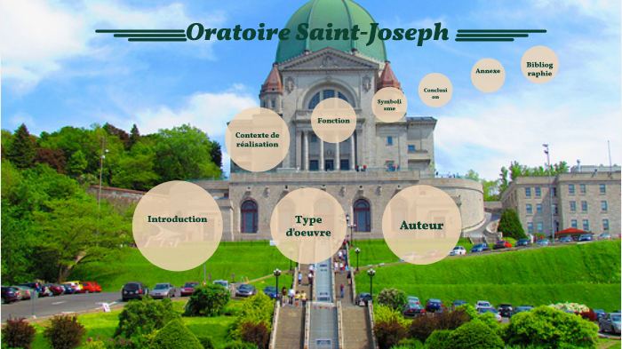 Oratoire st-joseph by so ot on Prezi