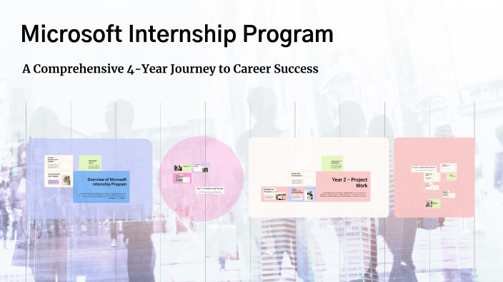 Microsoft Internship Program by ujwala chippada on Prezi