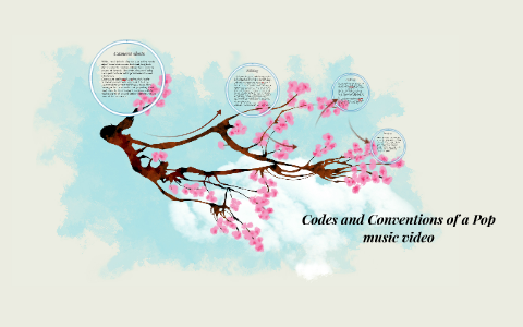 Codes and Conventions of a Pop music video by claudia cunningham on Prezi