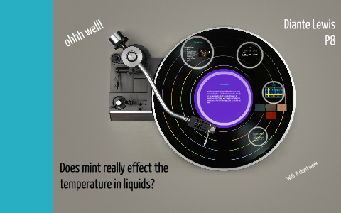Does mint really effect the temperature in liquids? by diante lewis on ...