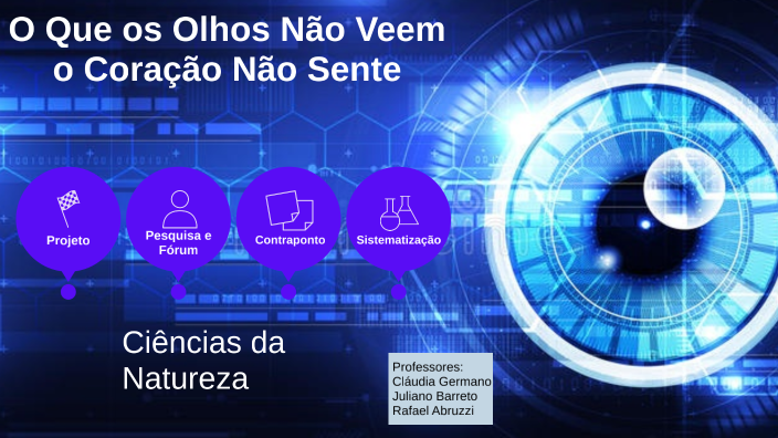 O Que os Olhos Não Veem o Coração Não Sente by Rafael Abruzzi on Prezi