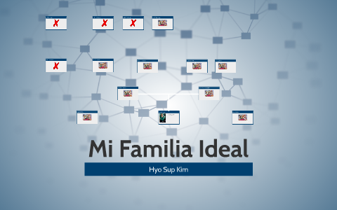 Mi Familia Ideal by Hyo Sup Kim on Prezi