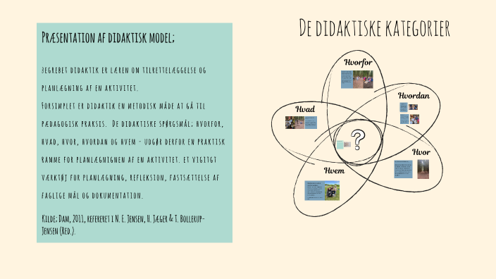 Exploring the Didactic Model by Maria Julie Schulz on Prezi