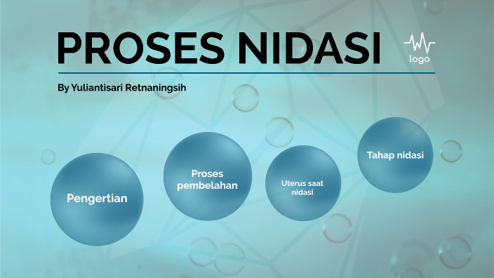 Nidasi by yuliantisari retnaningsih on Prezi