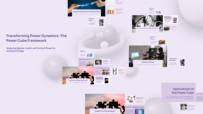 Transforming Power Dynamics: The Power Cube Framework by Maud Kersten on Prezi