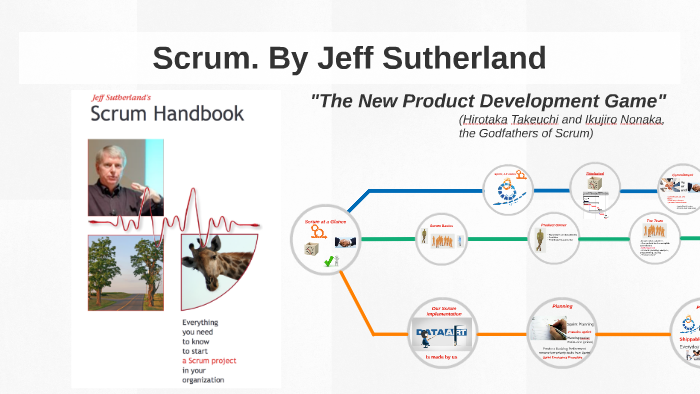 Scrum. By Jeff Sutherland by Constantine Mars