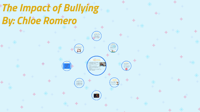 The Impact of Bullying by Chloe Romero Romero on Prezi