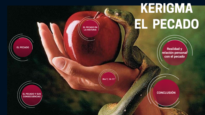 Kerigma El pecado by Christian Arturo Portillo Lomeli on Prezi