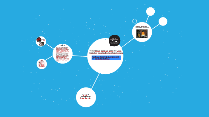 hekuri nje element me vlera historike, industriale dhe shend by ...