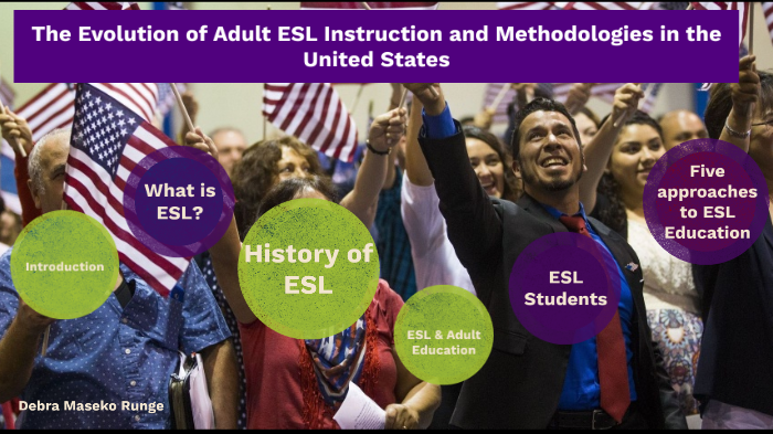 The Evolution of Adult ESL Instruction and Methodologies in the United ...