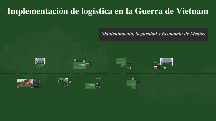 Implementación de logística en la Guerra de Vietnam by Torrico Zurita ...