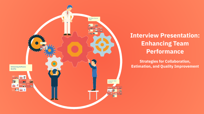 Interview Presentation: Enhancing Team Performance by Kalypso Foti on Prezi