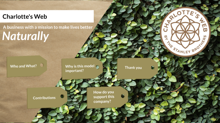 Charlotte's Web by Connor Martel on Prezi