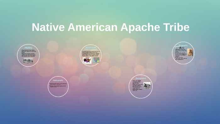 Native American Apache Tribe by Nicolette Biscardi on Prezi