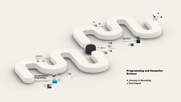 Programming and Computer Science by Zayed Alshamsi on Prezi
