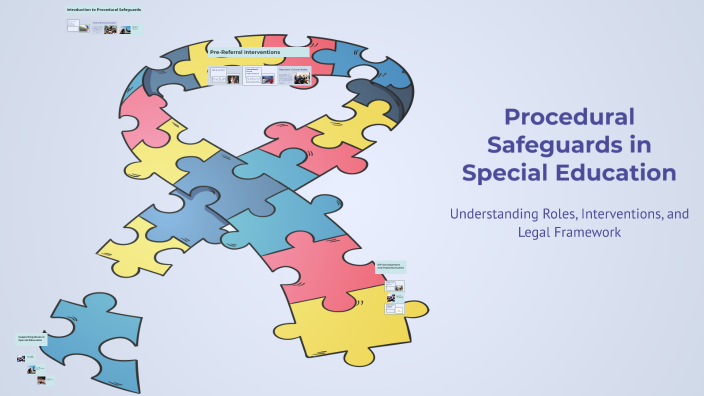 Procedural Safeguards in Special Education by Jessica DeGrote on Prezi
