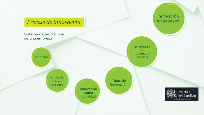 Proceso de innovación by Paul Alberto on Prezi