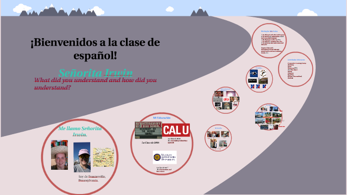 Introdución by Kelli Irwin