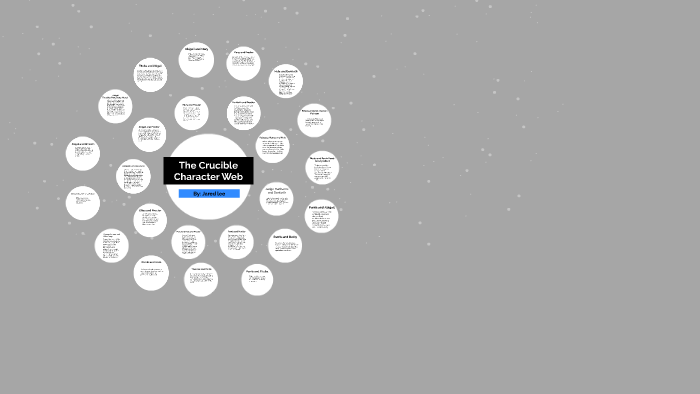 The Crucible Character Web by Jared Lee on Prezi