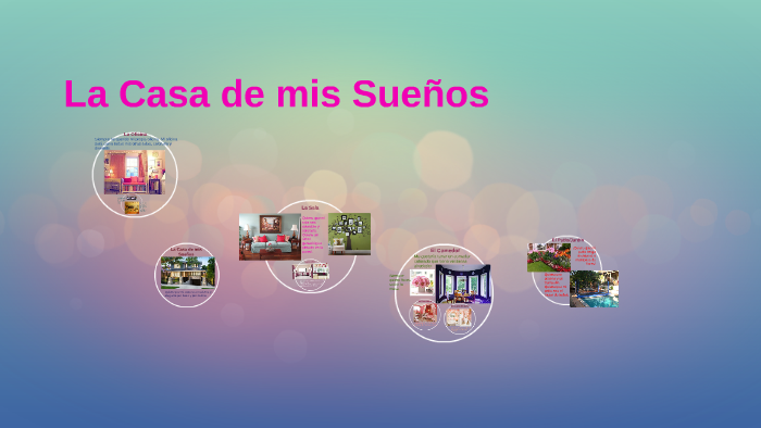 La Casa de mis Sueños by Amanda Ruelas on Prezi