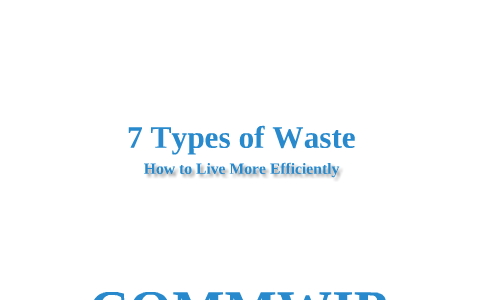 COMMWIP by Nikhil Mugve on Prezi