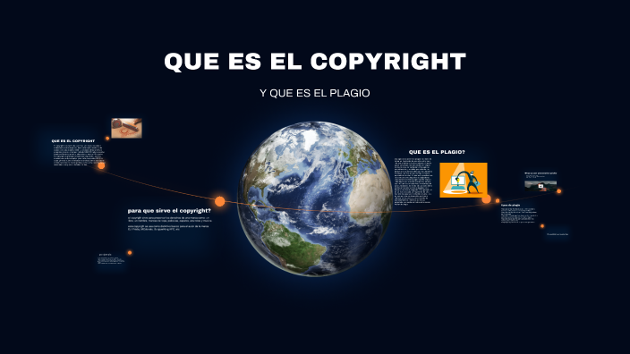 QUE ES EL COPYRIGHT by nicolas aguirre on Prezi
