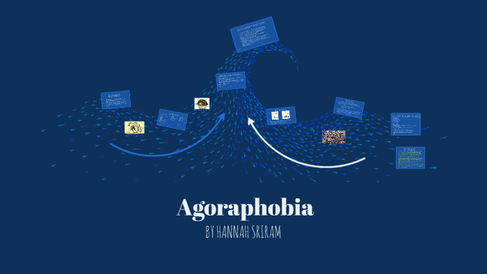 Agoraphobia by Hannah S on Prezi