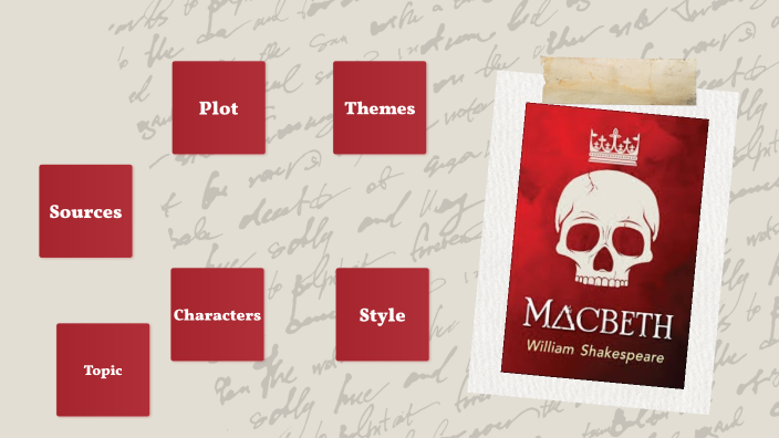 Macbeth By Macbeth Macbeth On Prezi