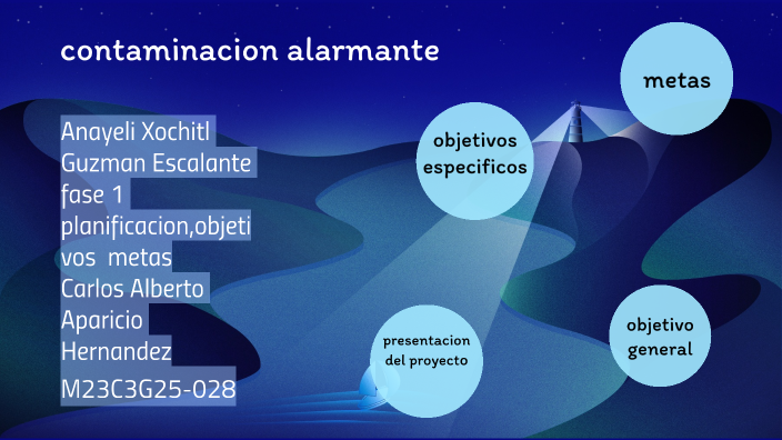 contaminacion alarmante by Anayeli Xochitl Guzman Escalante on Prezi