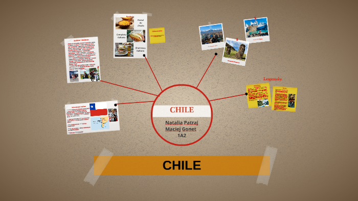 CHILE by on Prezi