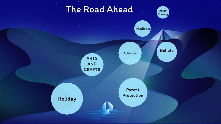 Joshua's Cultural Project by Joshua Torrez on Prezi