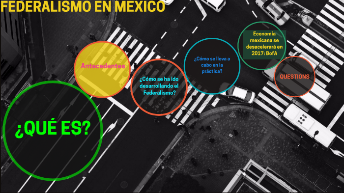 EL FEDERALISMO EN MÉXICO by Isra H. Vazquez on Prezi