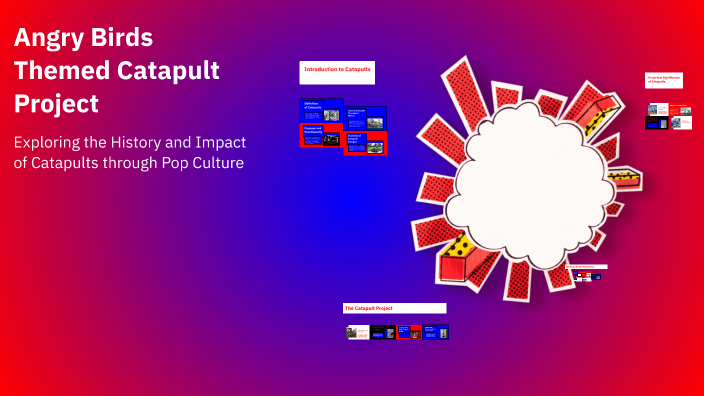 Angry Birds Themed Catapult Project by Kieran Wiesner on Prezi