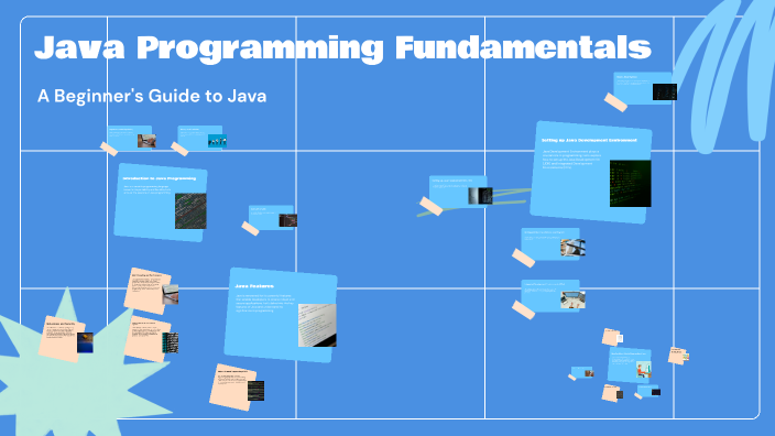 Java Programming Fundamentals by Prayush Patel on Prezi