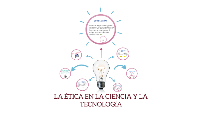 LA ÉTICA EN LA CIENCIA Y LA TECNOLOGIA by lizbeth ventura on Prezi