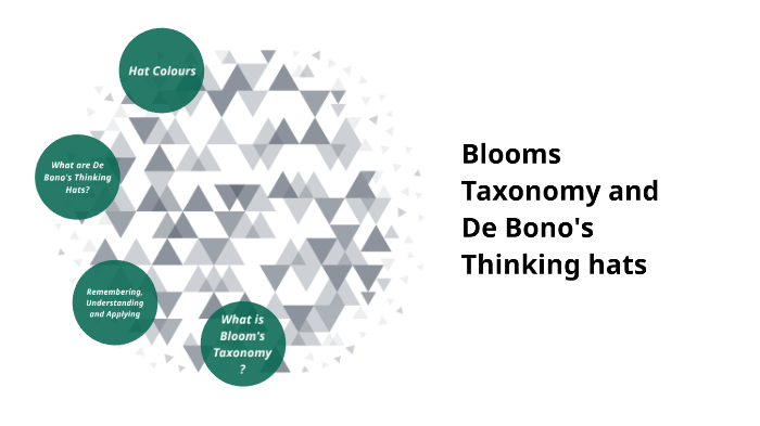 Blooms Taxonomy and De Bono's Thinking Hats by Peter Huynh on Prezi