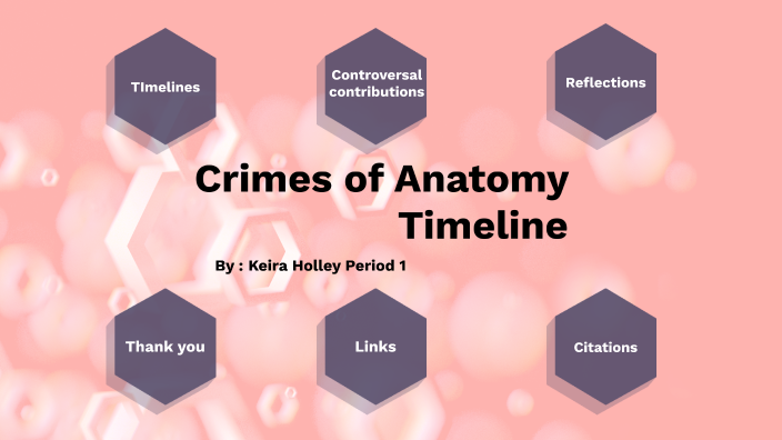 Crimes of Anatomy timeline by Keira Holley on Prezi