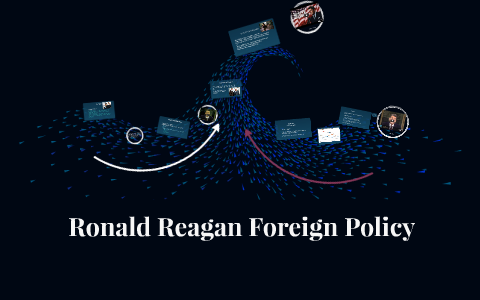 Ronald Reagan Foreign Policy by Charlotte Potter on Prezi