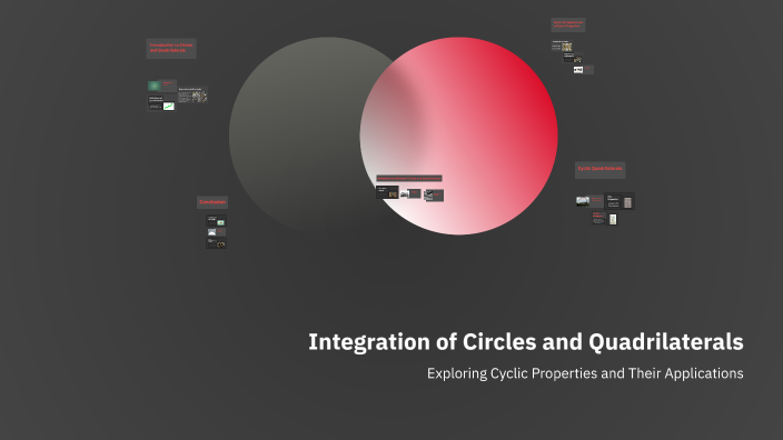 Integration of Circles and Quadrilaterals by Parth Dwivedi on Prezi
