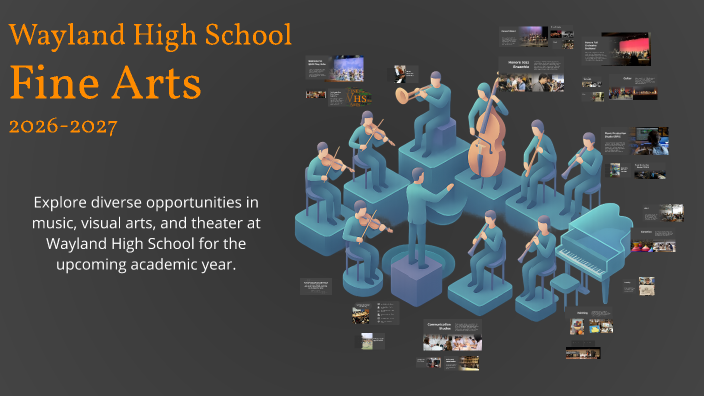 Wayland High School Fine Arts 2026-2027 by Susan Memoli on Prezi