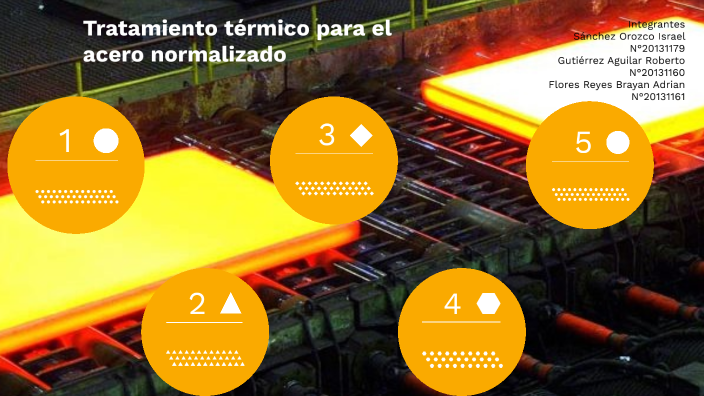 Tratamiento térmico para el acero normalizado by BRAYAN ADRIAN FLORES ...