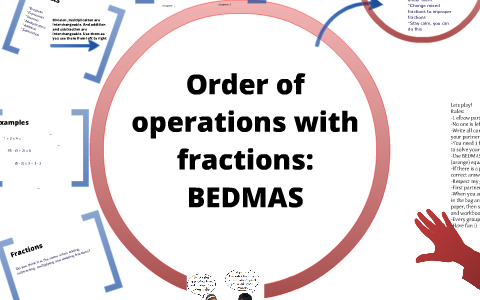 BEDMAS with fractions by koukla koukla on Prezi