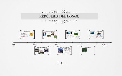 REPÚBLICA DEL CONGO by Mafer Parrales on Prezi