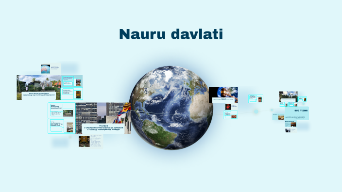 Government Structure of Nauru by Farangiz . on Prezi