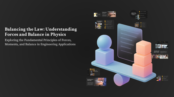 Balancing the Law: Understanding Forces and Balance in Physics by Maher ...