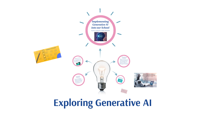 Exploring Generative AI by Andrew Robitaille on Prezi