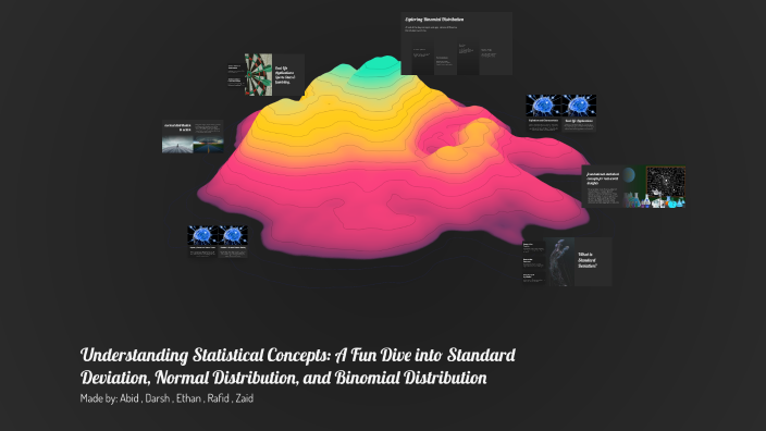 Understanding Statistical Concepts: A Fun Dive into Standard Deviation ...