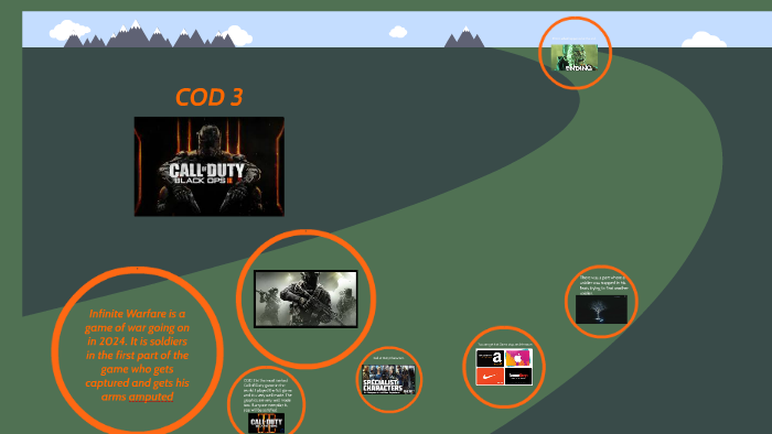 Call of Duty 3 by Keymon Wade