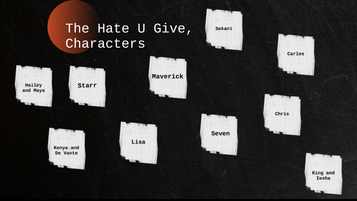 The Hate U Give, Characters by Mark s on Prezi